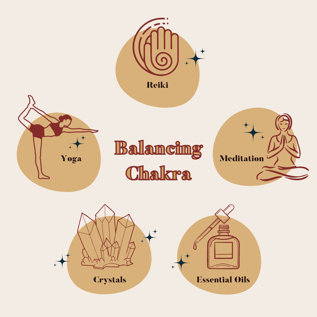 Balancing Chakra – Stones Journey